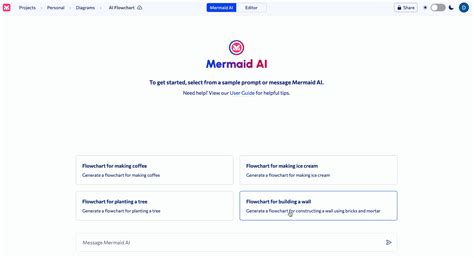 Mermaid Chart Create Complex Visual Diagrams With Text