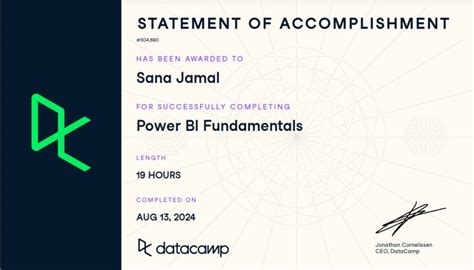 Sana Jamal On Linkedin Powerbi Datacamp Datavisualization