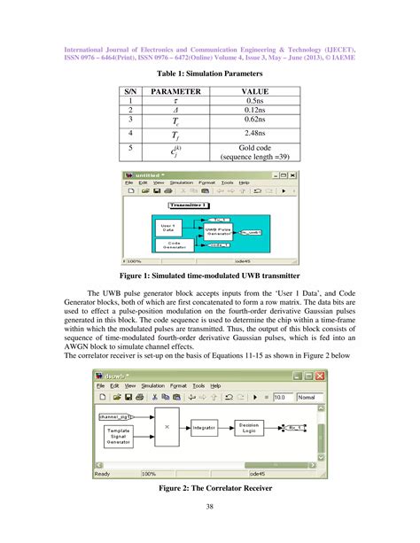 Modelling Of A Time Modulated Ultra Wideband Communication Link Pdf