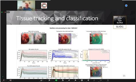 Transforming Healthcare Hpc Ai And Ml Insights For Advanced Medical Solutions