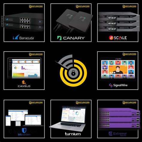 Securicore On Linkedin Did You Know That Securicore Is A Boutique It Security And Network