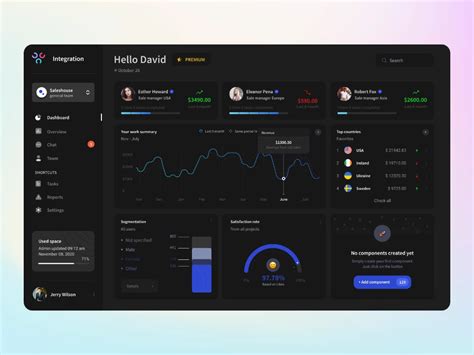 Dashboard Dark Artofit