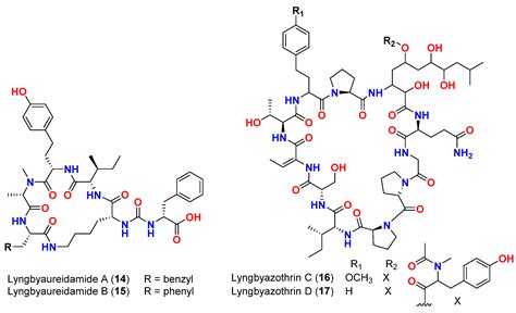 Antibacterial Secondary Metabolites Of The Cyanobacterium Lyngbya Morphotype Encyclopedia Mdpi