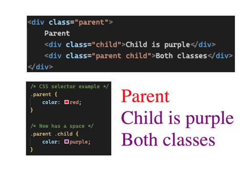 love and hate with css css is my kryptonite a project i… by viet