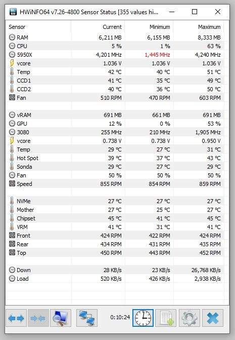 Processor Frequency Hwinfo® Forum