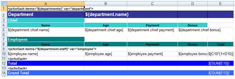 Jxls Generar Excel Usando Plantillas Excel Un Poco De Java