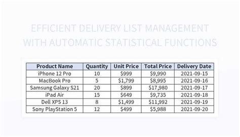 Improving List Management Efficiency With Automated Statistical Tools Excel Template Free