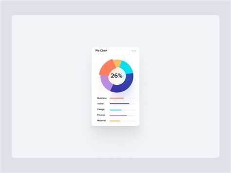 Pie Chart Graph Figma And Adobe Xd Resources Ui Dux