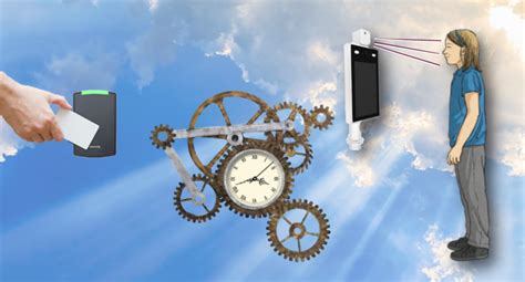 integrating access control and temperature screening kintronics
