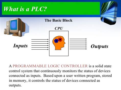 Plc Basic