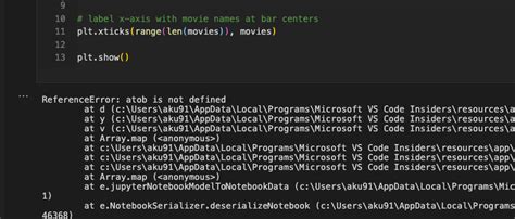 Referenceerror Atob Is Not Defined When Rendering Images In A Jupyter Notebook When Connected