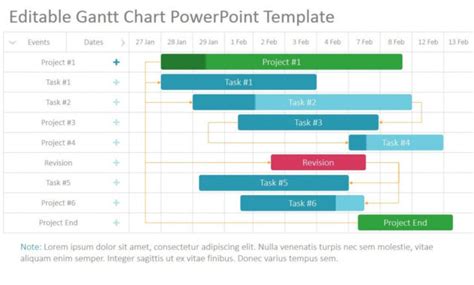 Sample Project Plan Timeline Schedule Template Powerpoint Planning For Project Schedule Template