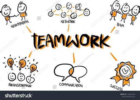 Cartoon Teamwork Pictures