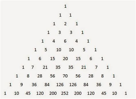 Mathematical Mystery Tour Preparing For Fibonacci Day Pascals