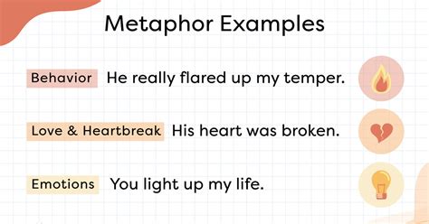 Tree Metaphor Examples At Dollie Guth Blog