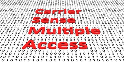 CSMA CA Full Form What Is The Full Form Of CSMA CA