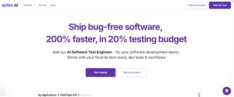 best saas qa tools 2025 streamline your testing process qodex ai