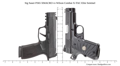Sig Sauer P XMACRO Vs Wilson Combat X TAC Elite Sentinel Size Comparison Handgun Hero