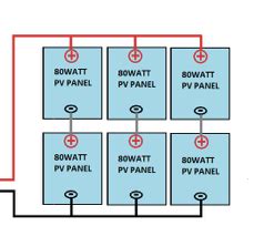 Series Parallel Panel Wiring Northernarizona Windandsun