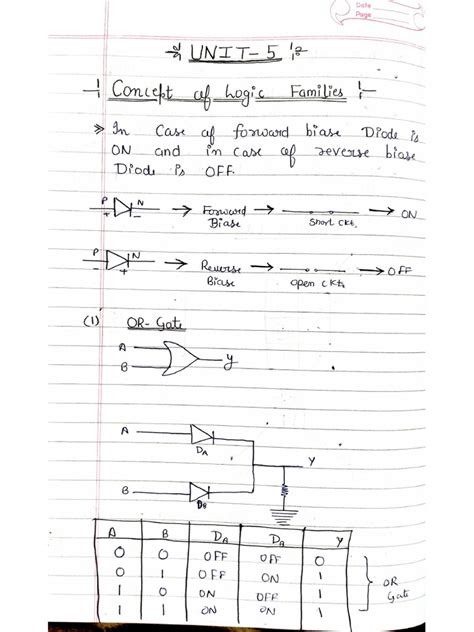 De Unit 5 Pdf