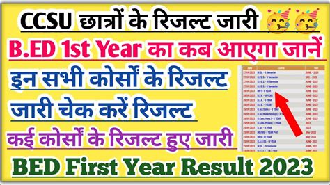 Ccsu Result News Update Today Ccsu B Ed 1st Year Result 2023 Kab Aayega Ccsu B Ed Result