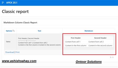 Markdown Column Support In Classic Report In Oracle Apex 201 Ontoor