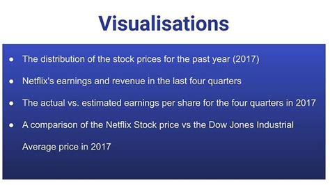 stock prices for netflix in 2017 capstone projects codecademy forums