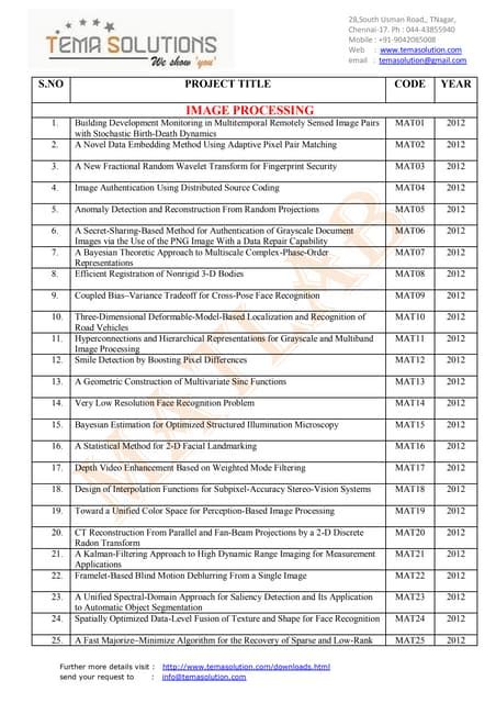 Matlab Image Processing Pdf