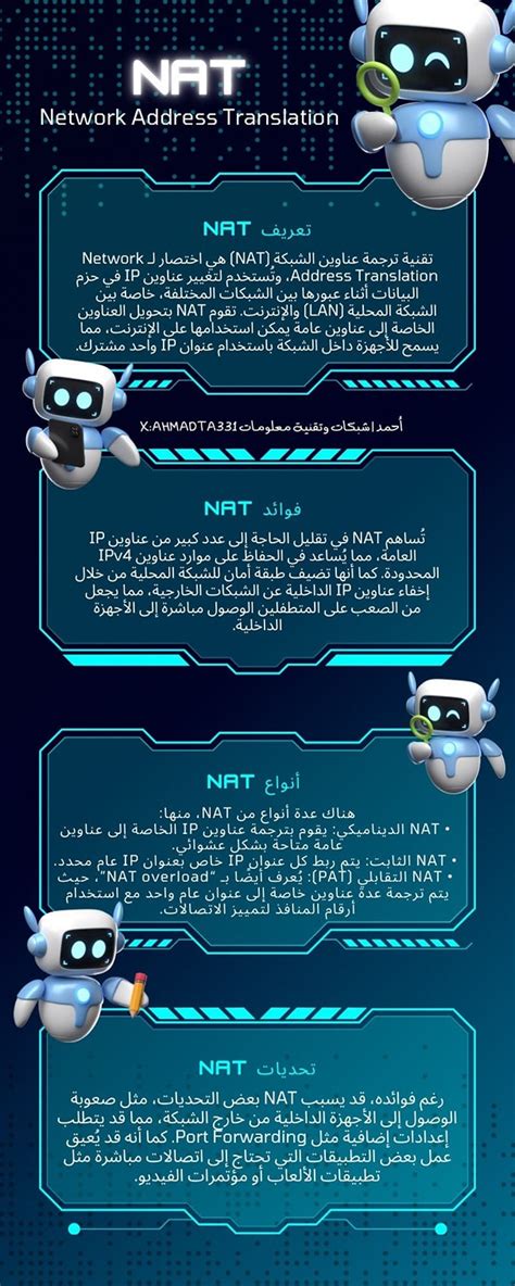 Ahmed Nazmy أحمد نظمى الصفحة الرسمية