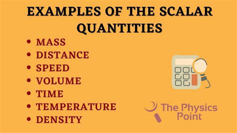 What Is Magnitude In Physics Definition Example And Formula