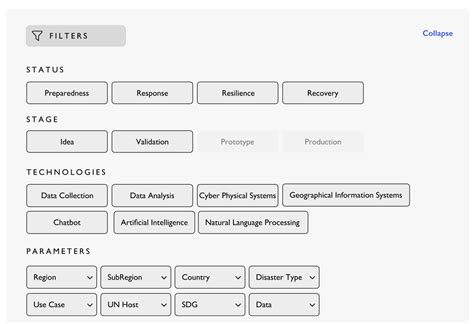 radar page filters ui · issue 306 · sdg ai lab digital technologies