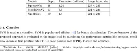 Parameters Of Lightweight Deep Learning Models Depth Represents The Download Scientific