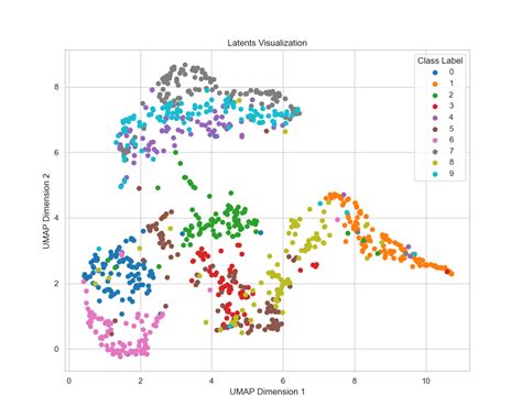 01 Array Output Building A Simple Autoencoder For Mnist Digit Generation — Eir Documentation