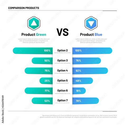 Stockvektorbilden Comparison Table Graphs For Product Compare