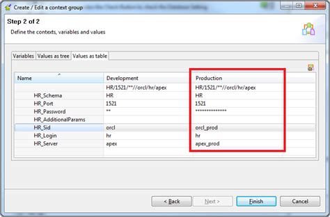 Use Of Contexts Within Talend Intodata
