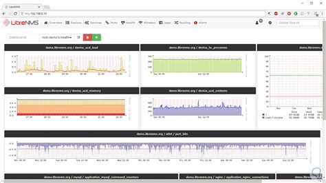 Cómo Instalar Herramienta De Monitoreo Librenms Con Nginx En Centos 7