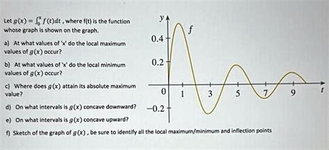 Solved Let Gx Ft At Where Ft Is The Function Whose Graph Is Shown On The Graph 04 A At