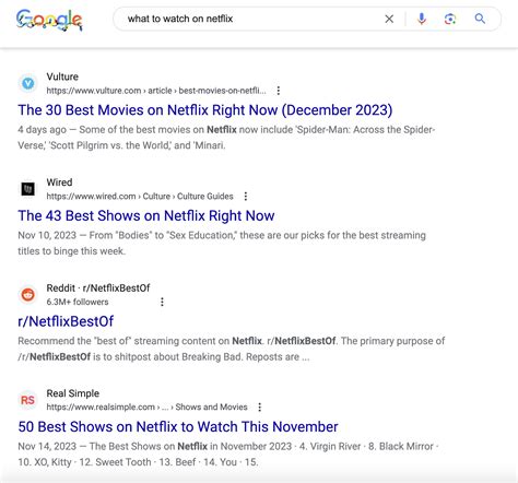 Question Keywords How To Find And Use Them