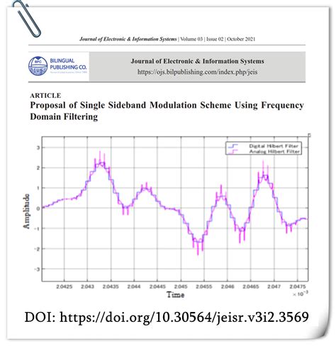 Proposal Of Single Sideband Modulation Scheme Using Frequency Domain