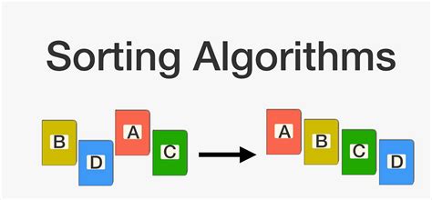 Easy Guide To All Sorting Algorithms By Wensen Ma Medium