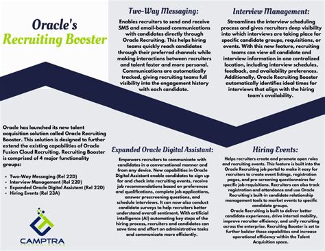 Camptra Technologies On Linkedin Oraclecloudrecruiting Oraclehcmcloud Strategy