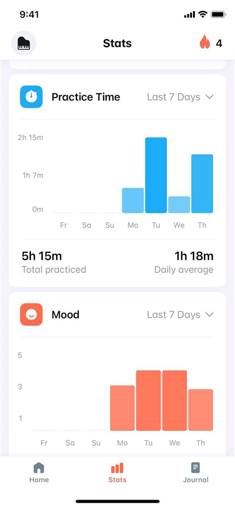 Dashboard Ui From Andante Ios App Refero