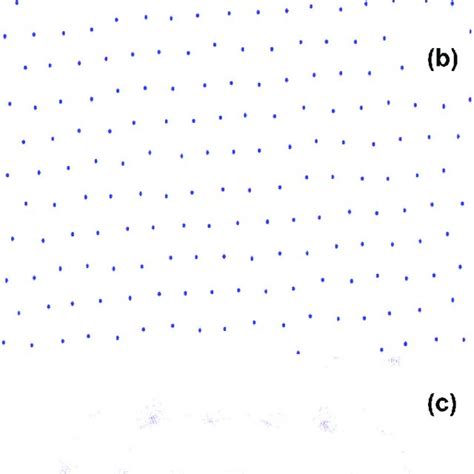 A A Snapshot Of The System At Average Density 06 B A Snapshot Of