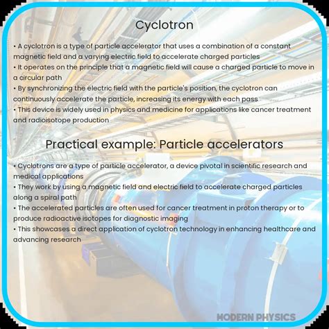 Cyclotron Explained Circular Motion And Kinematics Fundamentals