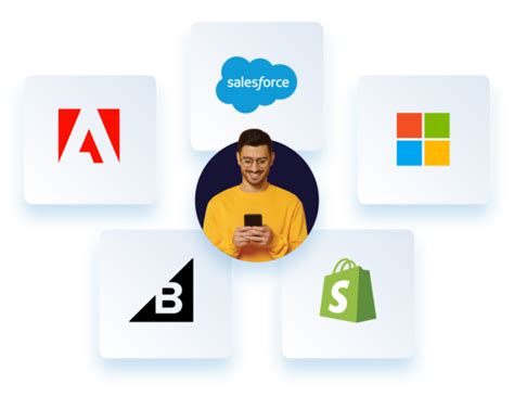 Platform Deep Dive Integrations And Connectors