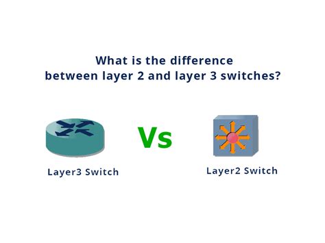 Was Ist Der Unterschied Zwischen Layer 2 Und Layer 3 Switches