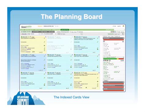using atlassian with agile project management jira greenhopper and