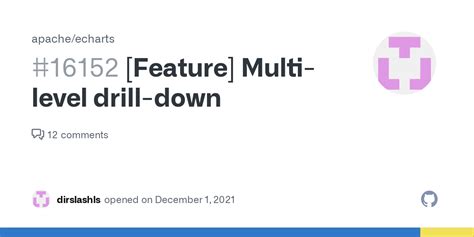 Feature Multi Level Drill Down · Issue 16152 · Apacheecharts · Github