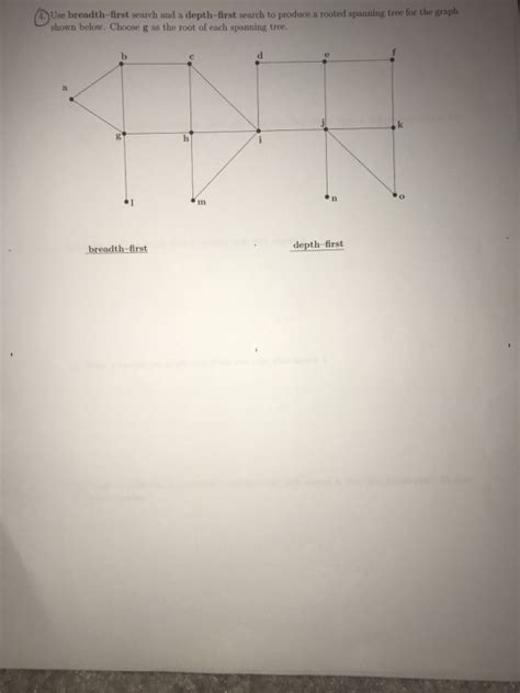 Solved Use Breadth First Search And A Depth First Search To