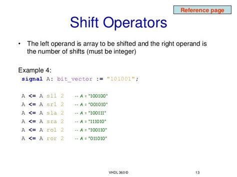 data types and operators continued